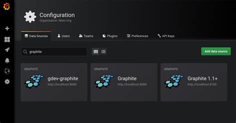 Data Source Management Grafana Documentation
