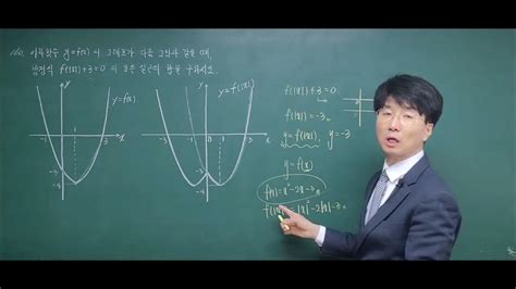 이차함수의 X에 절댓값이 있는 경우 이샘수학 고1 Youtube