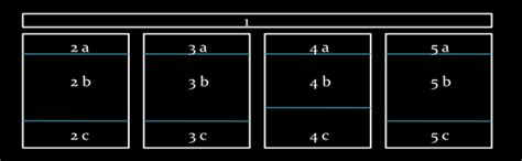 Syntactic Functions Of Grid Sequence Download Scientific Diagram