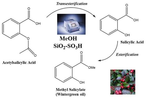 Esterification Synthesis Of Methyl Benzoate Writework