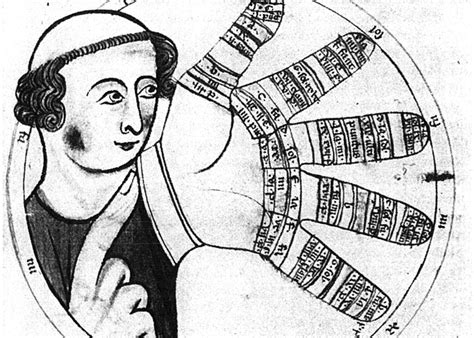 How Was Musical Notation Invented A Brief History How To Classical