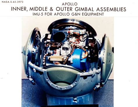 Inertial Measurement Unit Imu Part I Jetsonhacks