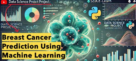 Breast Cancer Prediction Using Machine Learning