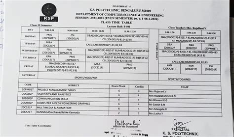 KSP Top Diploma College In Bangalore