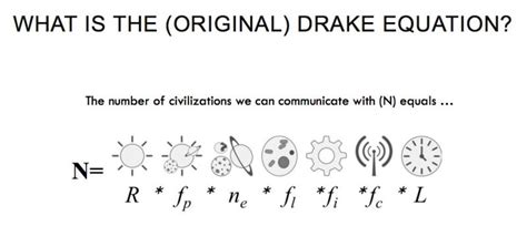 Webinar The Drake Equation For Access To Justice Legal Services