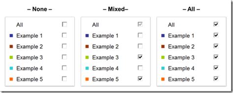 Excel Dashboard Controls Multiple Value Filters Clearly And Simply