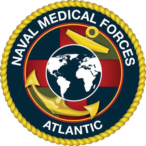 Naval Medical Readiness Logistics Command And Detachments Williamsburg Va