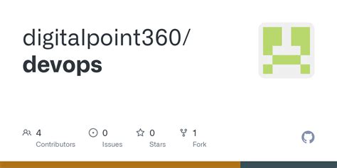 Github Digitalpoint360devops
