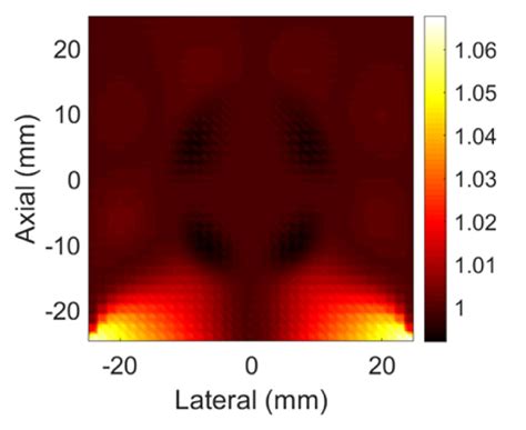 cartesian neural network constitutive models for data driven elasticity
