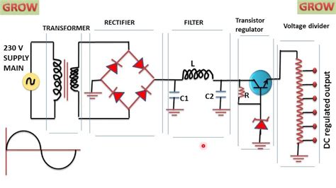 Understanding The Power Supply Schematic Symbol A Comprehensive Guide