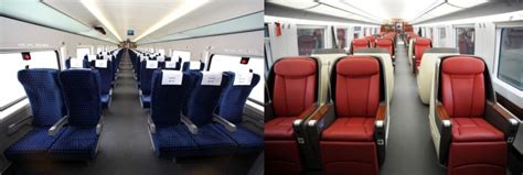 China Train — Young Pioneer Tours