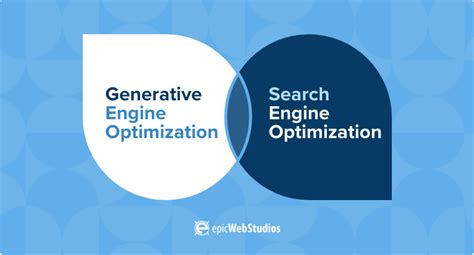 Blog What Is Generative Engine Optimization Geo The Future Of Search