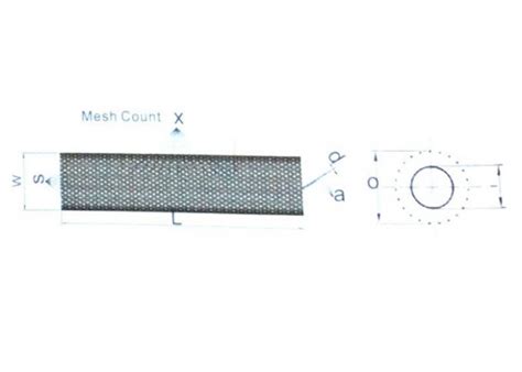 Multi Purpose Cable Shielding Wrap For Shielding Grounding And Decoration