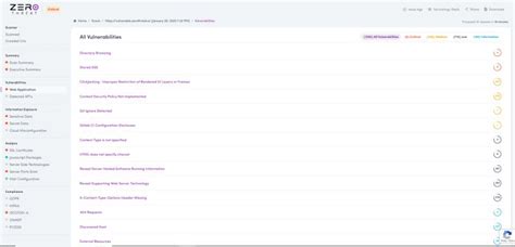 Webappsecurity Cybersecurity Owasp Applicationsecurity Vulnerabilityassessment Zerothreat