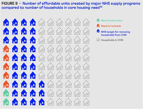 A Roundabout Way Of Decreasing Pedestrian Safety Ren Thomas