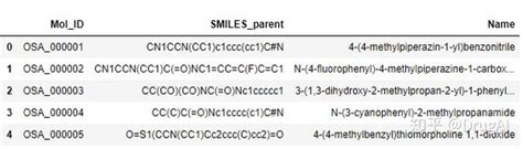 RDKit 比较分子之间的相似性 知乎