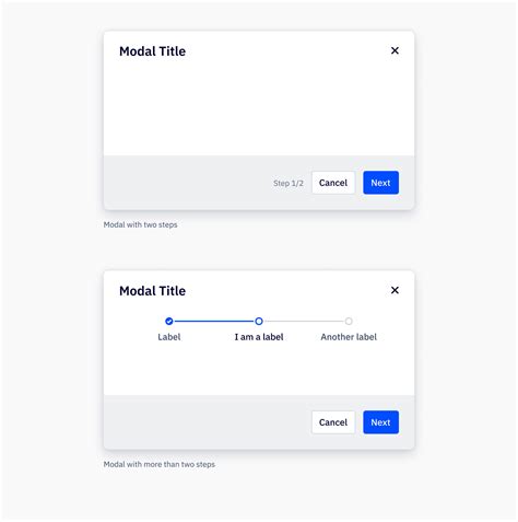 Steps Activecampaign Design Guide