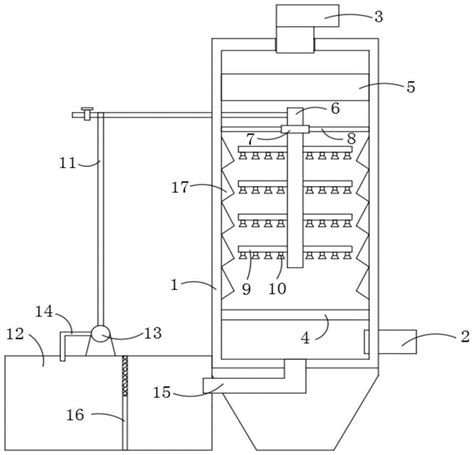 一种废气治理高效旋净器的制作方法