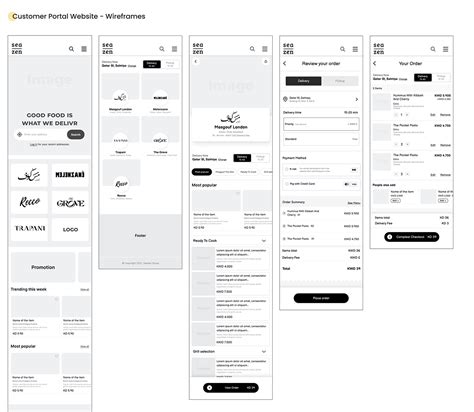 Food Ordering Flow Ux Wireframes On Behance