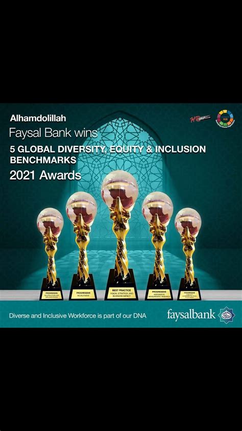 Mmohsin Ali On Linkedin Faysalbank