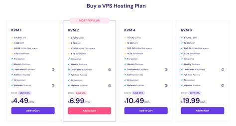 海外主机如何选?开通hostinger Vps全记录 老e的博客 海外主机如何选?开通hostinger Vps全记录 老e的博客