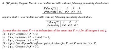 Solved Suppose That Y Is A Random Variable With The Chegg