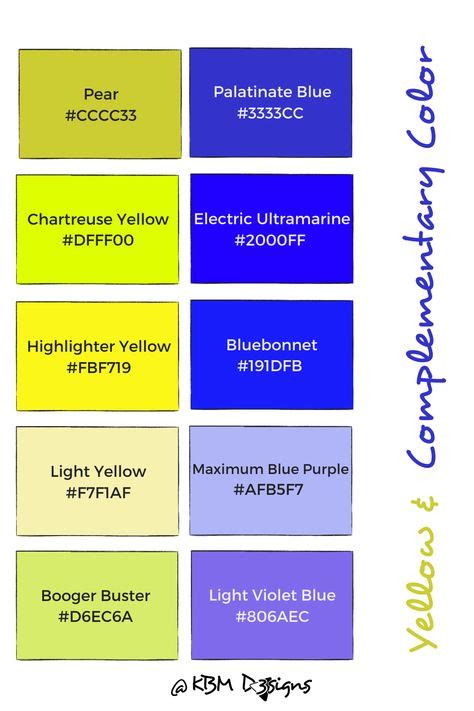 Complementary Blue Color Chart Blue And Orange Complementary Colors
