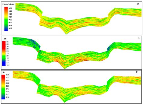 Refined 3d Numerical Simulation Of In Situ Stress In Shale Reservoirs Northern Mahu Sag