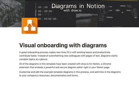 Visual Onboarding With Diagrams Template By Gaudenz Alder Notion Marketplace