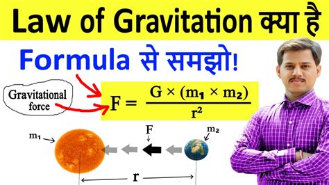 Law Of Gravitation In Hindi Newtons Gravity Formula Explained With