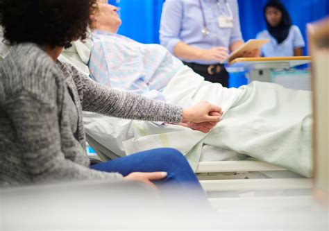 Palliative Care Cancercare