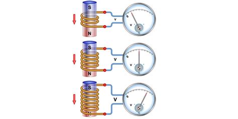 Ignition Coil Troubleshooting Guide – Bimmers.com