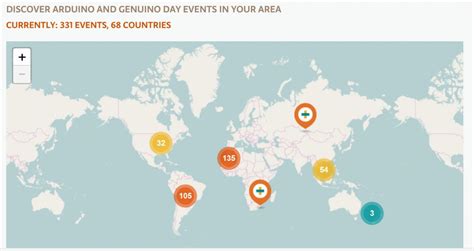 Arduino Day 10 Rep Learning ~ Teagues Tech Treks