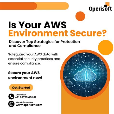 Operisoft Aws Devops Cloudcomputing Awscloud Awsservices Cloud Cloudstorage