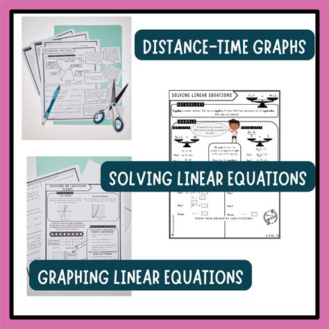 Grade 7 Linear Equations And Cartesian Planes Worksheet Bundle