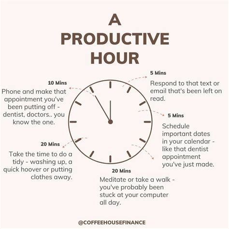 31 Productivity Quotes Ideas Productivity Quotes Quotes