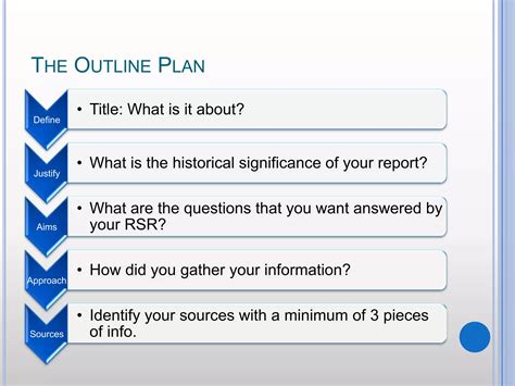 Research Study Report Rsr History Pptx