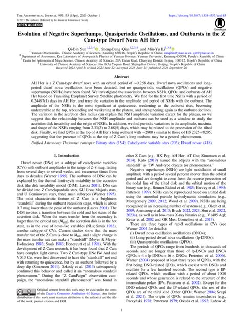 Evolution Of Negative Superhumps Quasiperiodic Oscillations And Outbursts In The Z Cam Type