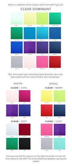 Clear Color Code Palette