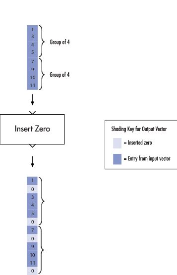Input Vector At Vectorified Com Collection Of Input Vector Free For Personal Use
