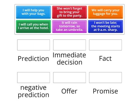 Will Function Match Up