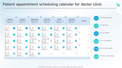 Patient Appointment Scheduling Calendar For Doctor Clinic Ppt Example