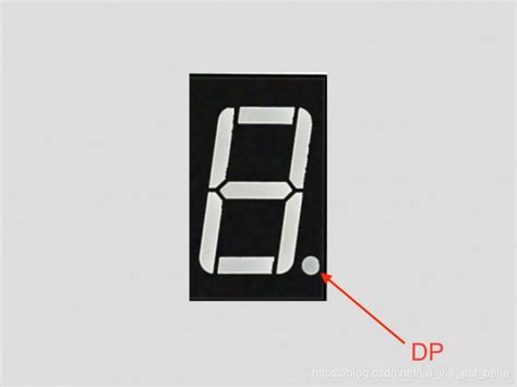 《树莓派项目实战》第三节 用数码管实现倒计时功能树莓派数码管显示倒计时python程序 Csdn博客 《树莓派项目实战》第三节 用数码管实现倒计时功能树莓派数码管显示倒计时python程序 Csdn博客