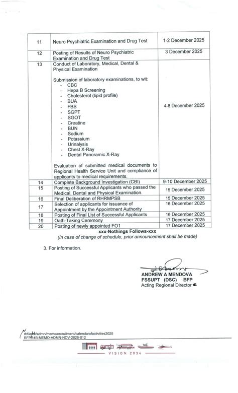 Bfp Bfp Mimaropa Region Human Resource Management Section