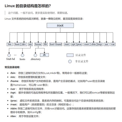 太强了！这份《linux面试笔记》真详细，核心内容一次掌握，学完赢麻了！ 腾讯云开发者社区 腾讯云