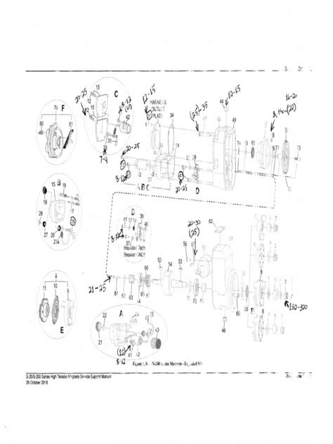 Magneto Torque Cheat Sheet Pdf