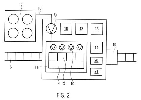 Labelling Machine Patented Technology Retrieval Search Results Eureka