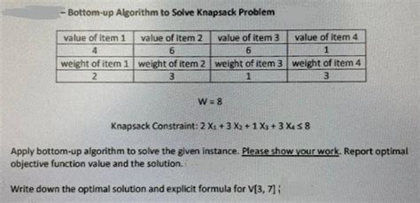 Solved Bottom Up Algorithm To Solve Knapsack Problem W8