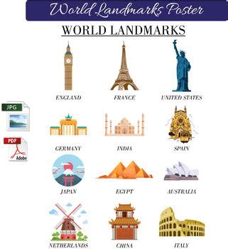 World Landmarks Poster Geography Classroom Decor Famous Monuments