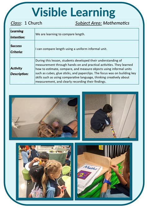 Maths Focus 1 Church Term 2 2025